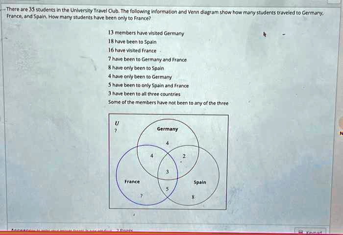 There are 35 students in the University Travel Club. The following ...