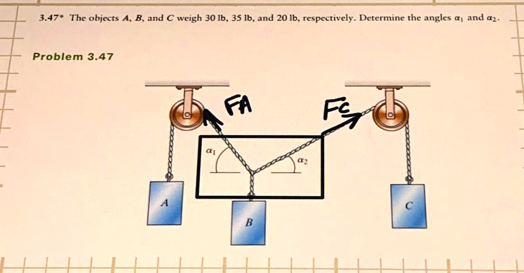 3.47* The objects A, B, and C weigh 30 lb, 35 lb, and 20 lb ...