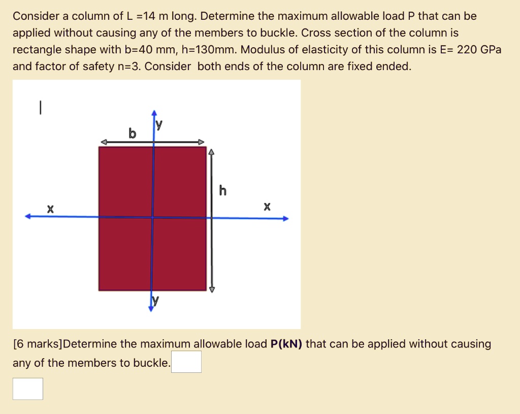 SOLVED: Consider a column of length L = 14 m. Determine the maximum allowable load P that can be ...