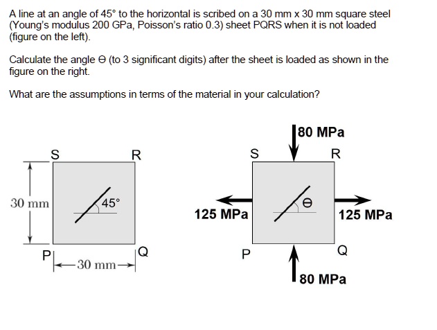 SOLVED: A line at an angle of 45 to the horizontal is scribed on a 30 mm x 30 mm square steel ...