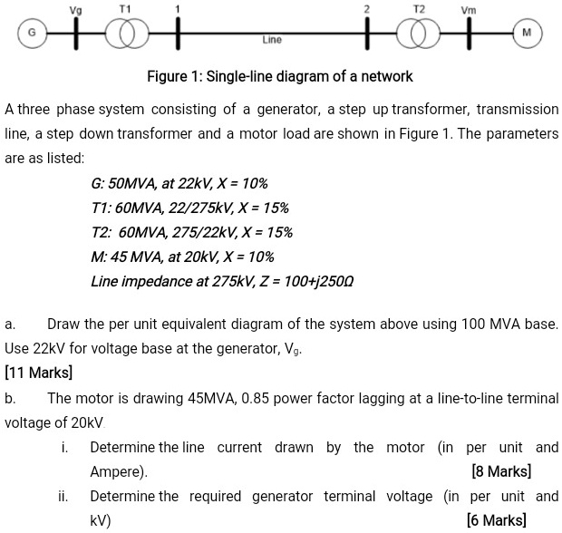 SOLVED: Text: Power System Figure 1: Single-line diagram of a network A ...