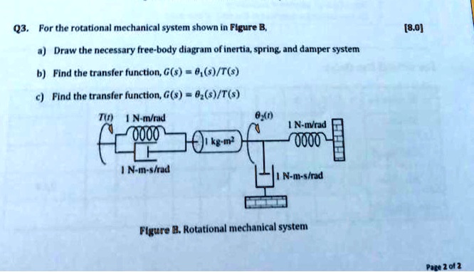SOLVED: Q3. For the rotational mechanical system shown in Figure B, draw the necessary free-body ...