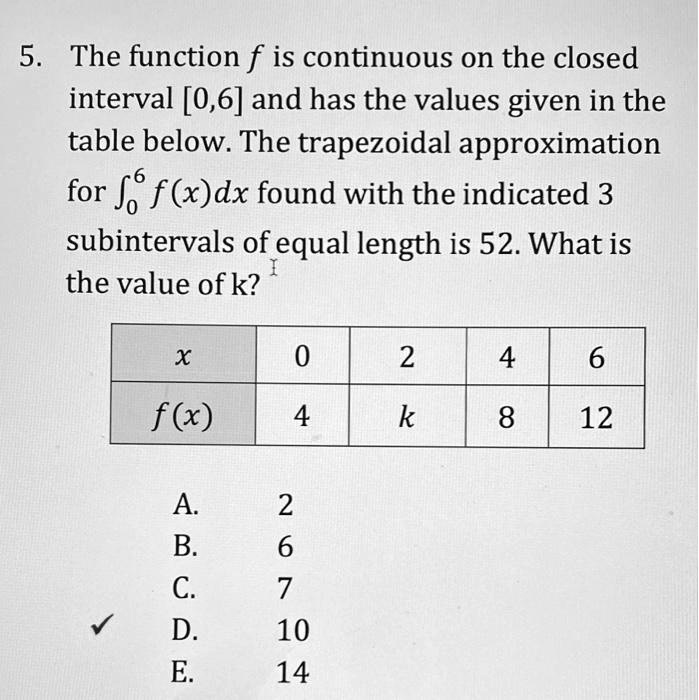 5 the function f is continuous on the closed interval 06 and has the values given in the table ...