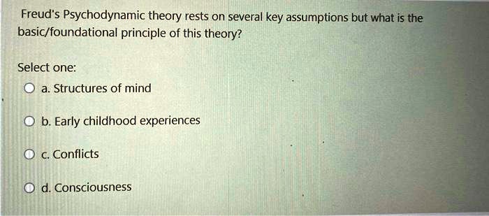 Freud's Psychodynamic theory rests on several key assumptions but what ...