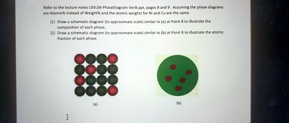 SOLVED: Text: Refer to the lecture notes LO5LO6-Phase Diagram-VerB.ppt ...