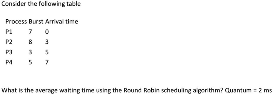 Consider the following table Process Burst Arrival time P1 7 0 P2 8 3 P3 3 5 P4 5 7 What is the ...