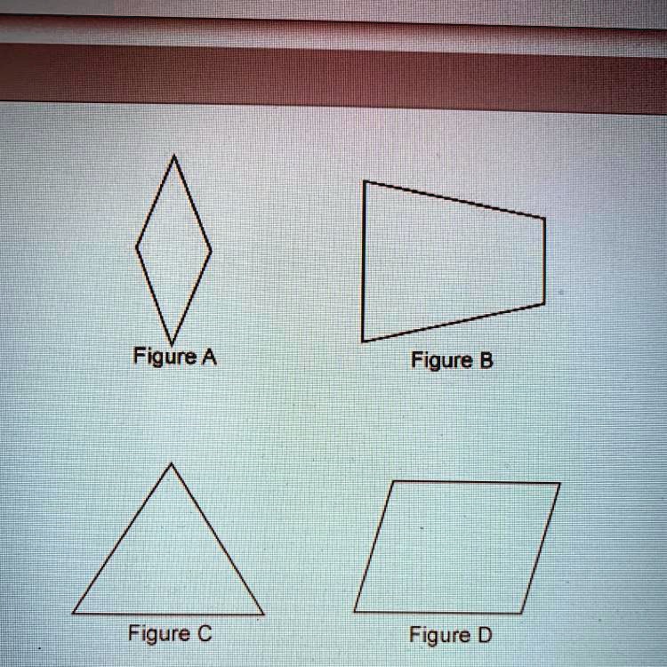 Figure A Figure B Figure C Figure D