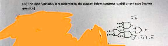SOLVED: The logic function G is represented by the diagram below. Construct its FET array. +D0.c