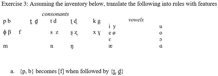 Solved Exercise 3 Assuming The Inventory Below Translate The Following Into Rules With 
