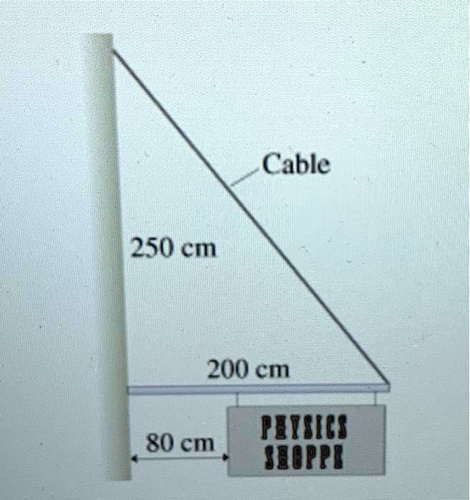 Cable 250 cm 200 cm 80 cm PHYSICS SHOPPE