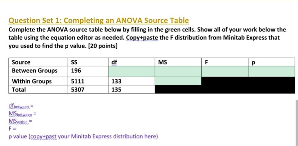 SOLVED: Question Set 1; Completingan ANOQVA Source Table Complete the ...