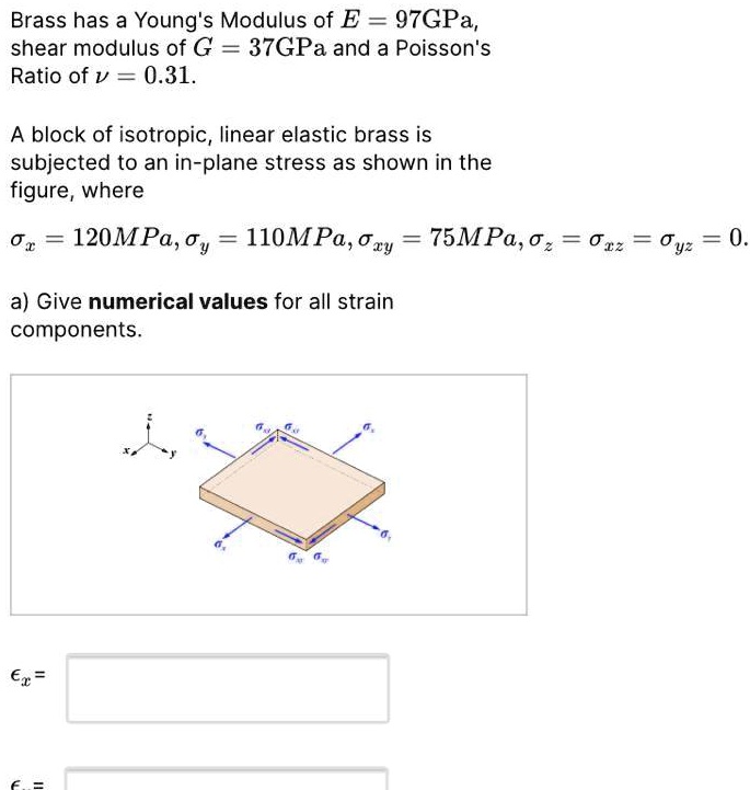 SOLVED: Brass has a Young's Modulus of E = 97 GPa, shear modulus of G ...