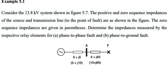 SOLVED: Consider the 13.8 kV system shown in Figure 5.7. The positive and zero sequence ...