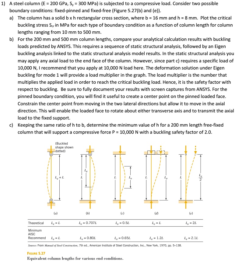 SOLVED: A steel column (E=200 GPa, Ïƒ=300 MPa) is subjected to a compressive load. Consider two ...