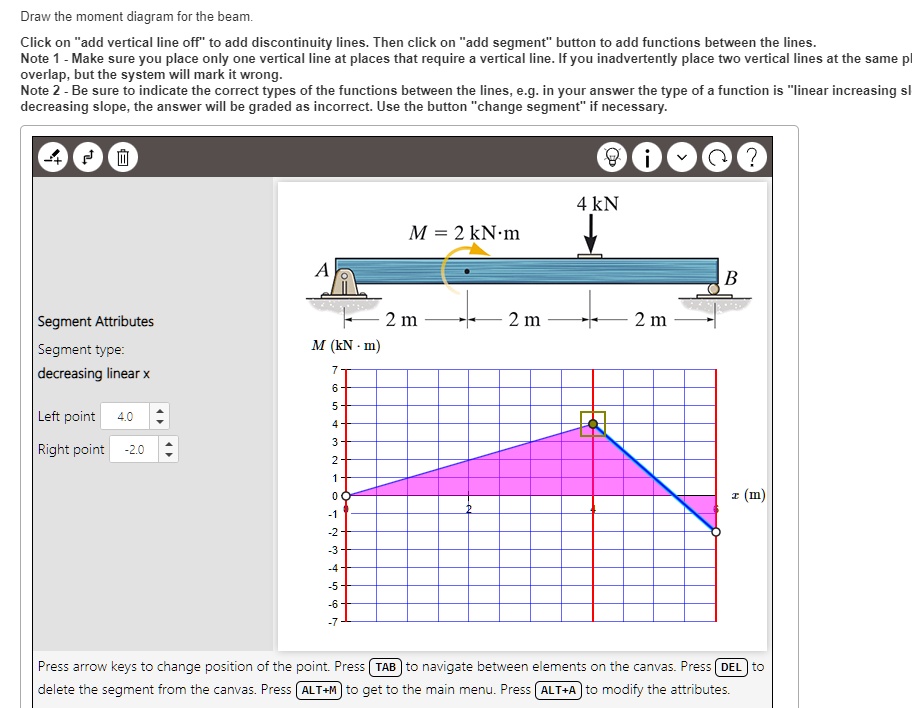 SOLVED: Texts: Draw the moment diagram for the beam. Click on "add ...
