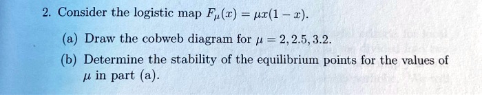 SOLVED: Consider the logistic map Fu(z) = ux(1 - 1). Draw the cobweb ...