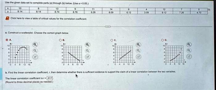 texts use the given data set to complete parts a through b below use 005 3 874 176 926 809 a ...