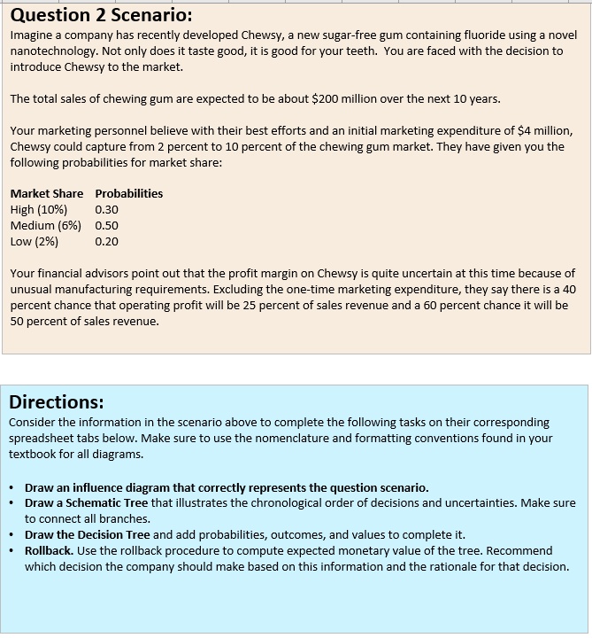 question 2 scenario imagine company has recently developed chewsy new ...