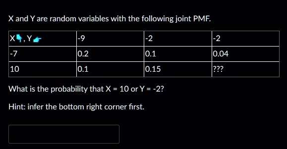 SOLVED:Xand Y are random variables with the following joint PMF Xh,Y, 0.2 0.1 0.04 10 0.1 0.15 ...