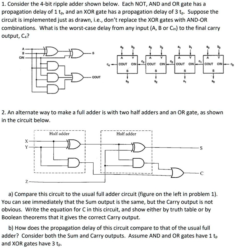 1. Consider the 4-bit ripple adder shown below. Each NOT, AND and OR gate has a propagation ...