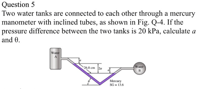 SOLVED: Question 5 Two water tanks are connected to each other through a mercury manometer with ...