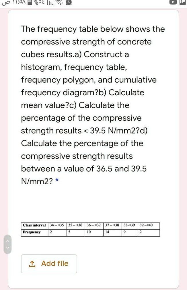 SOLVED: U Tio^ "hooz The frequency table below shows the compressive strength of concrete cube ...