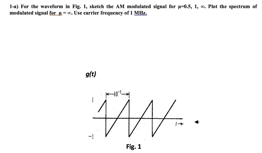 SOLVED: For the waveform in Fig. 1, sketch the AM modulated signal for ... SOLVED: For the waveform in Fig. 1, sketch the AM modulated signal for ...