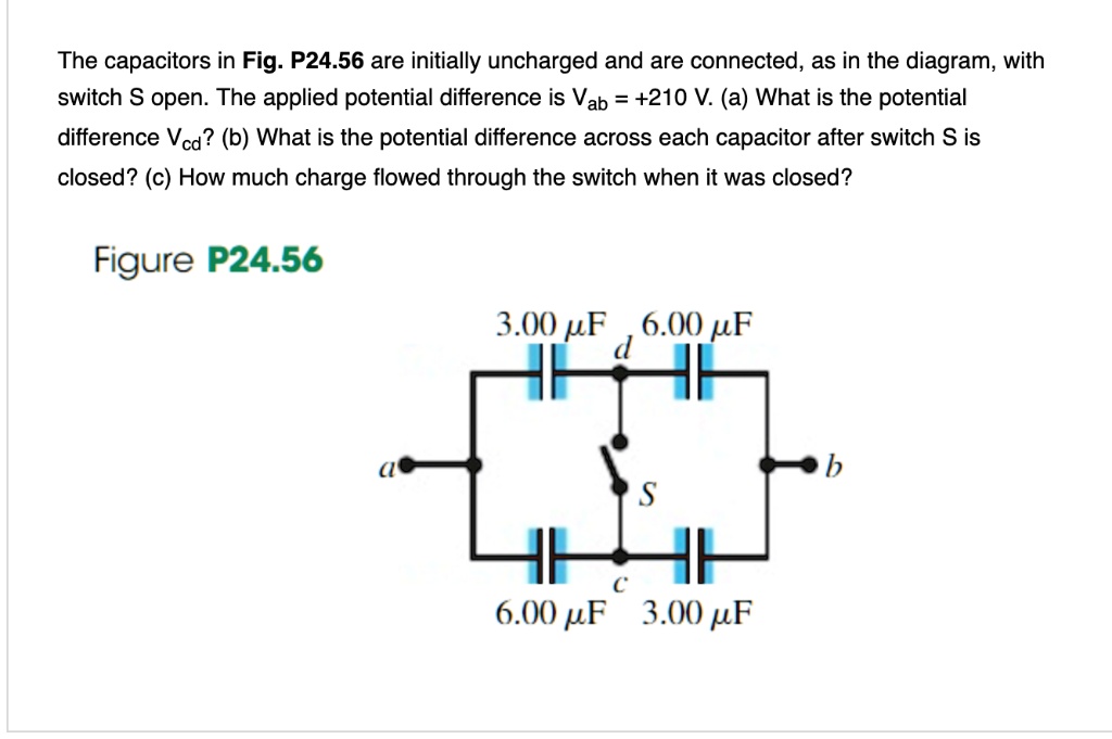 the capacitors in fig p2456 are initially uncharged and are connected ...