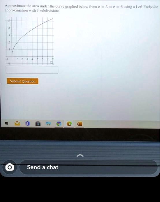 SOLVED: Approximate the area under the curve graphed below from € 3 6 using Left Endpoint ...
