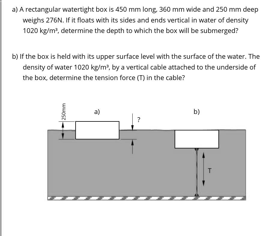 aa rectangular watertight box is450 mm long360 mm wide and 250 mm deep ...