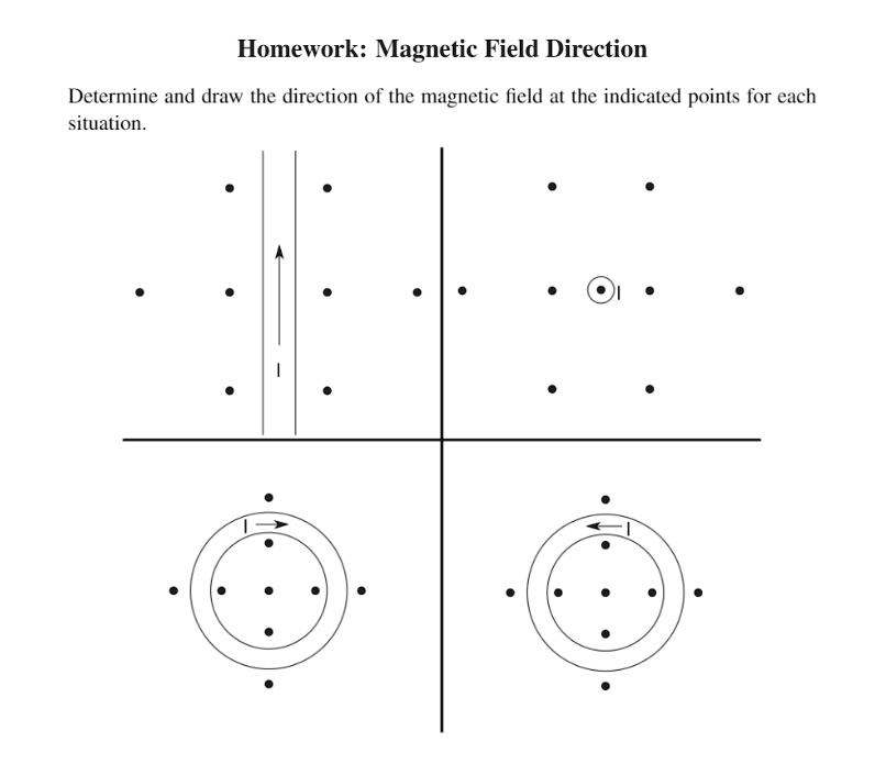 SOLVED: Homework: Magnetic Field Direction Determine and draw the ...
