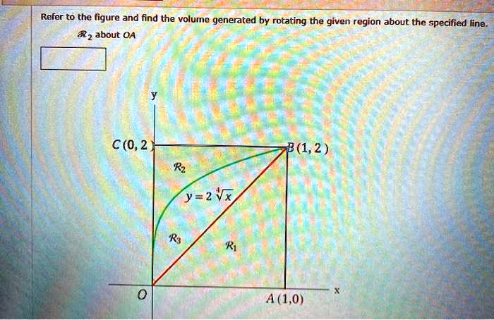 refer to the figure and find the volume generated by rotating the given ...