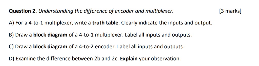 Solved Question 2 Understanding The Difference Between An Encoder And A Multiplexer 3 Marks