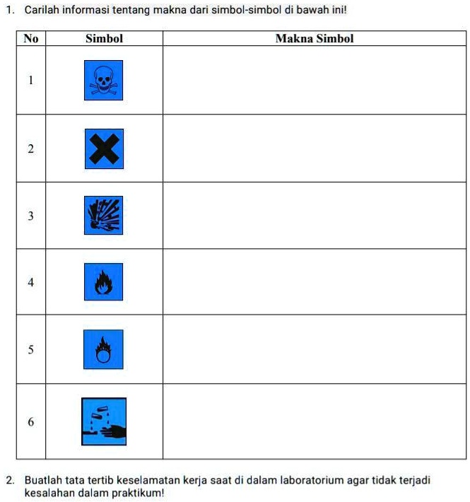 tolong dong ya yg bisa carilah informasi tentang makna dari simbol ...