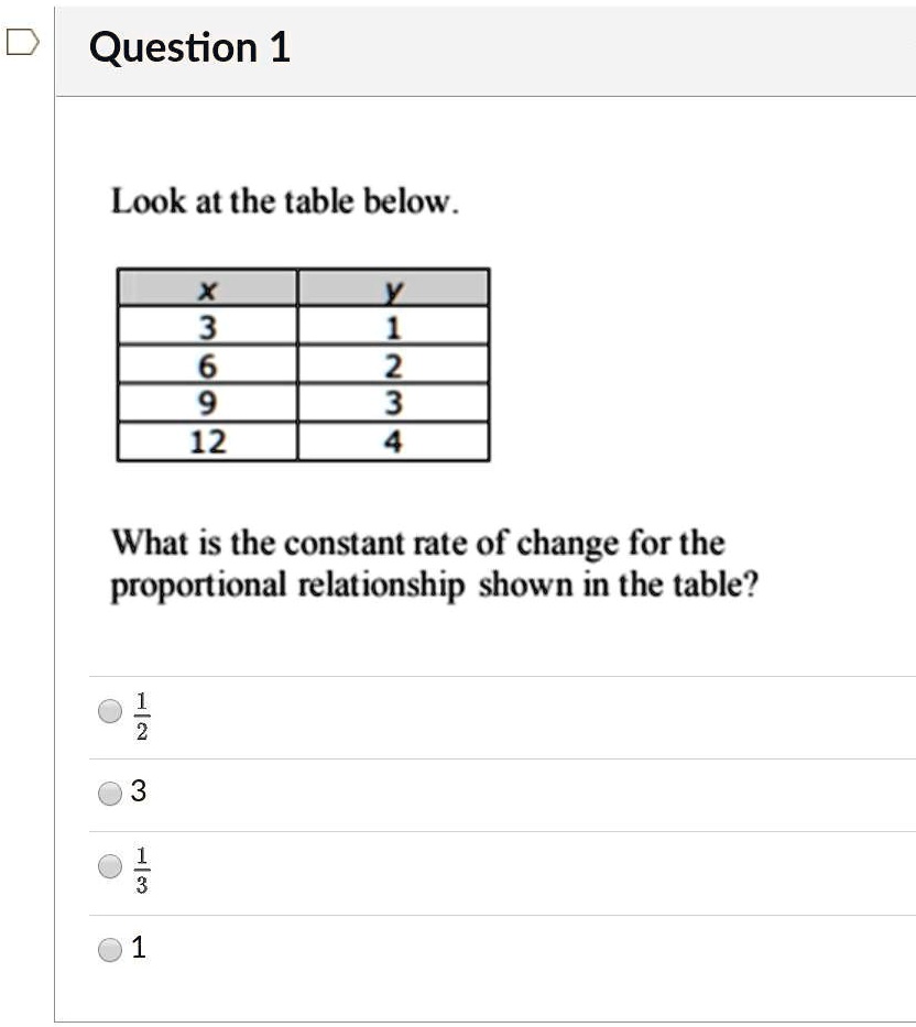 Question 1 Look at the table below. x y 3 1 6 2 9 3 12 4 What is the constant rate of change for ...