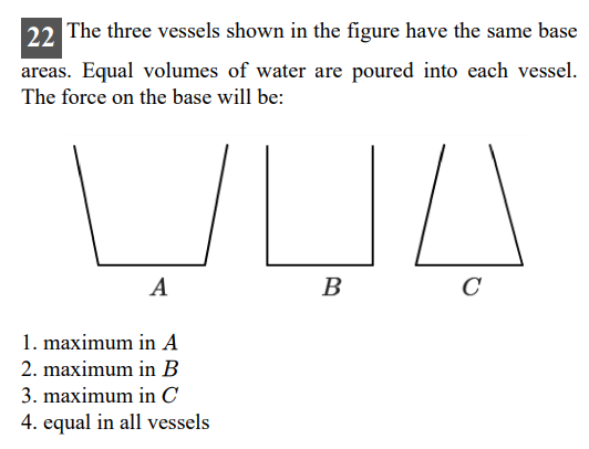 22 the three vessels shown in the figure have the same base areas equal ...