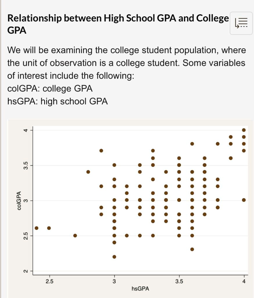 VIDEO solution: Does the scatter plot show a positive, negative, or no relationship between ...