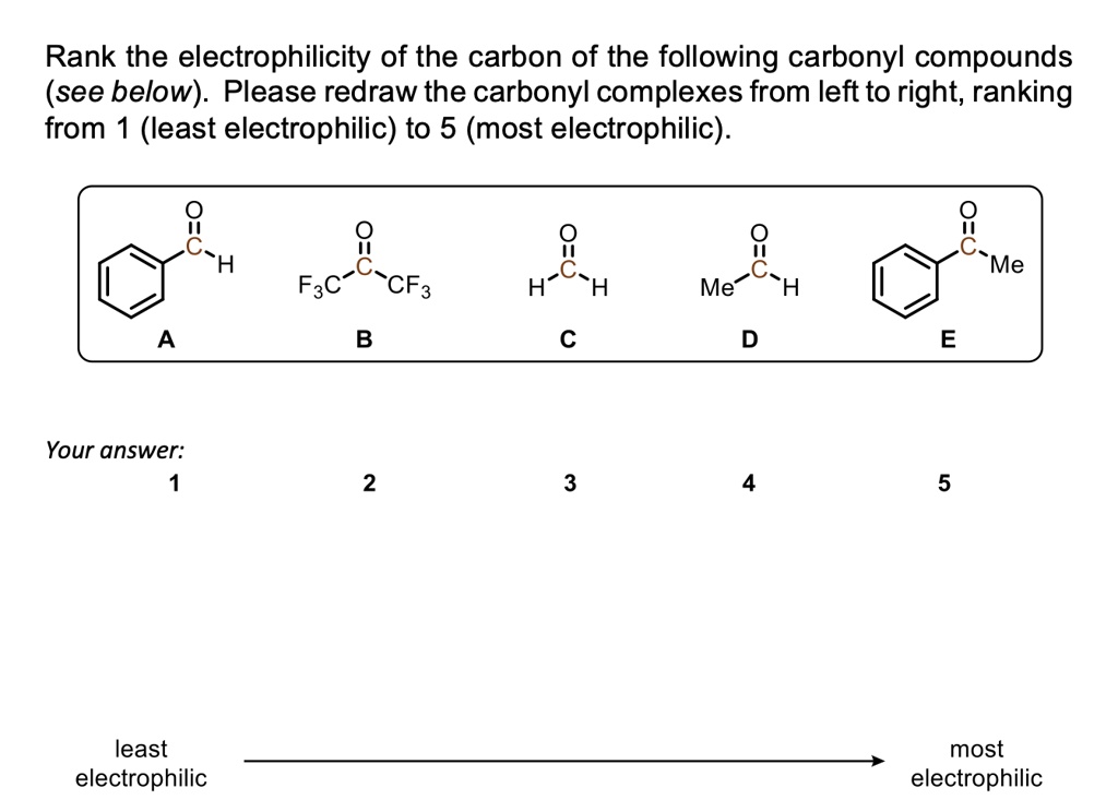 rank the electrophilicity of the carbon of the following carbonyl ...