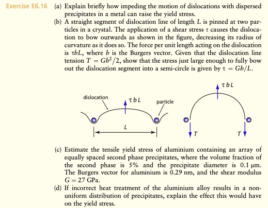 Exercise E6.16 (a) Explain briefly how impeding the motion of ...