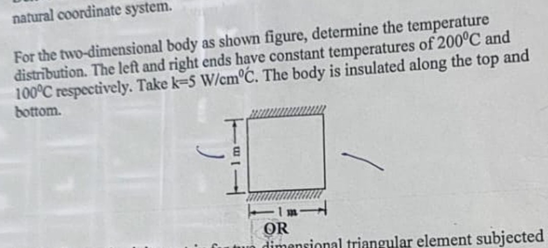 natural coordinate system. For the two-dimensional body as shown figure ...
