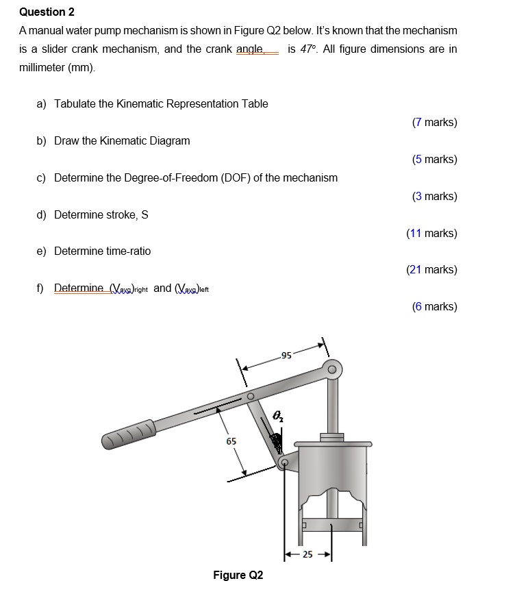 SOLVED: Question 2 A manual water pump mechanism is shown in Figure Q2 below. It's known that ...