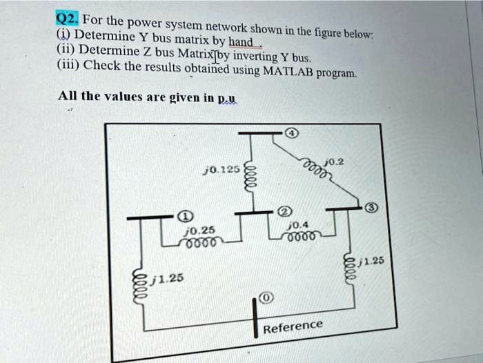 Solved For The Power System Determine The Y Bus Matrix By Hand For The Network Shown In The