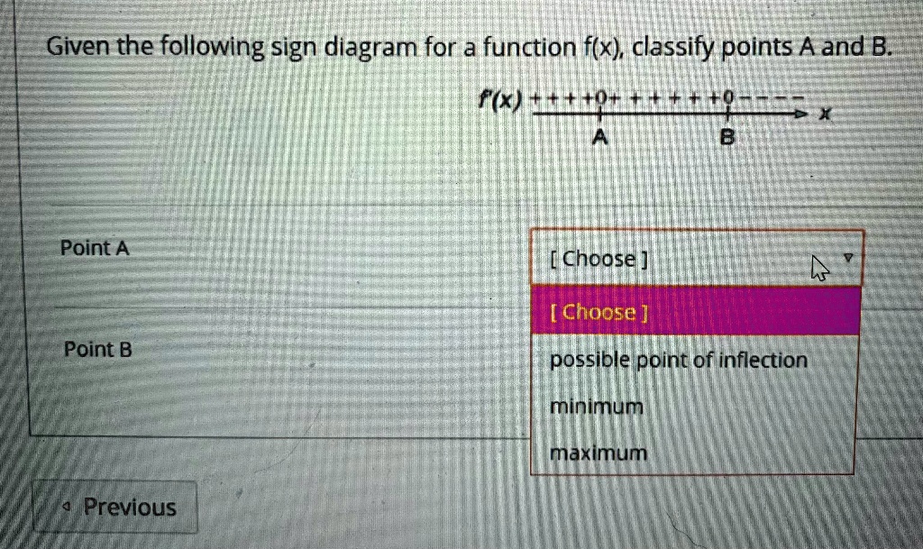 SOLVED:Given the following sign diagram for a function f(x) classify ...