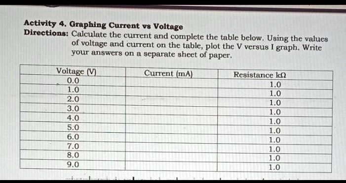 SOLVED: Activity 4. Graphing Current vs Voltage Directions: Calculate the current and complete ...