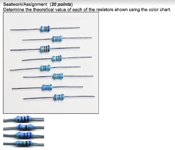 SOLVED: Seatwork Assignment (20 points) Determine the theoretical value ...