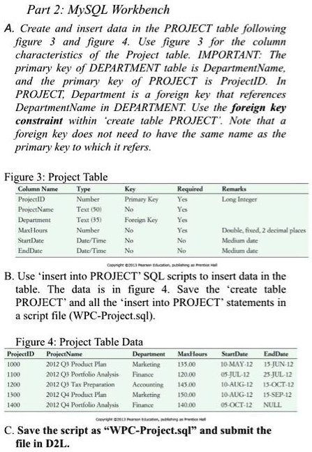 part2mvsolworkbench a create and insert data in the project table ...