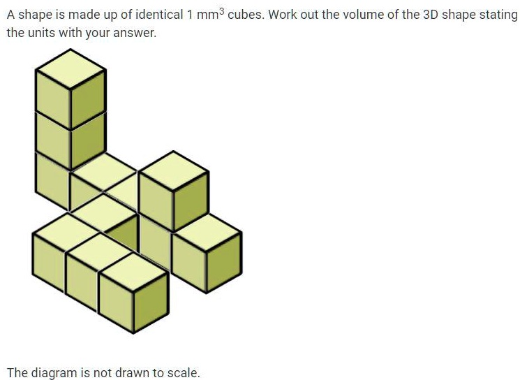 SOLVED: 'A shape is made up of identical 1 mm3 cubes. Work out the ...