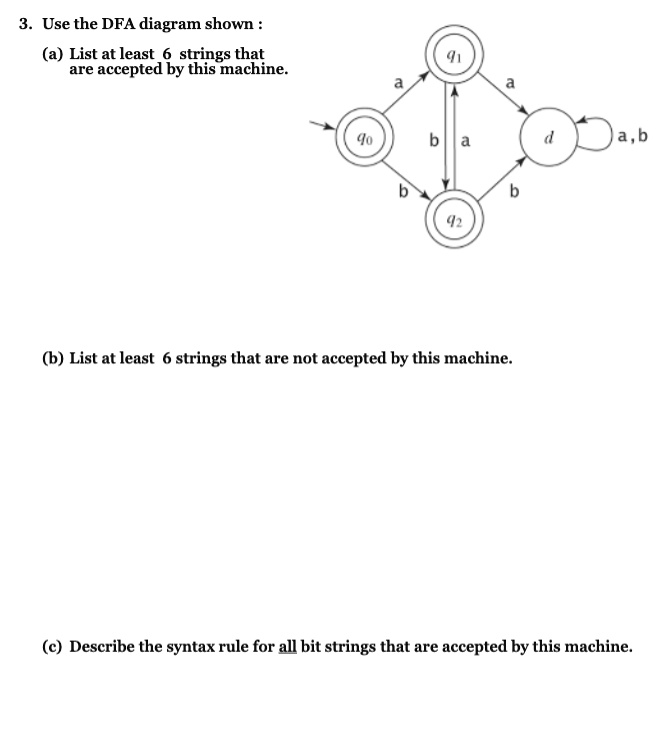 SOLVED: 3. Use the DFA diagram shown (a) List at least 6 strings that ...