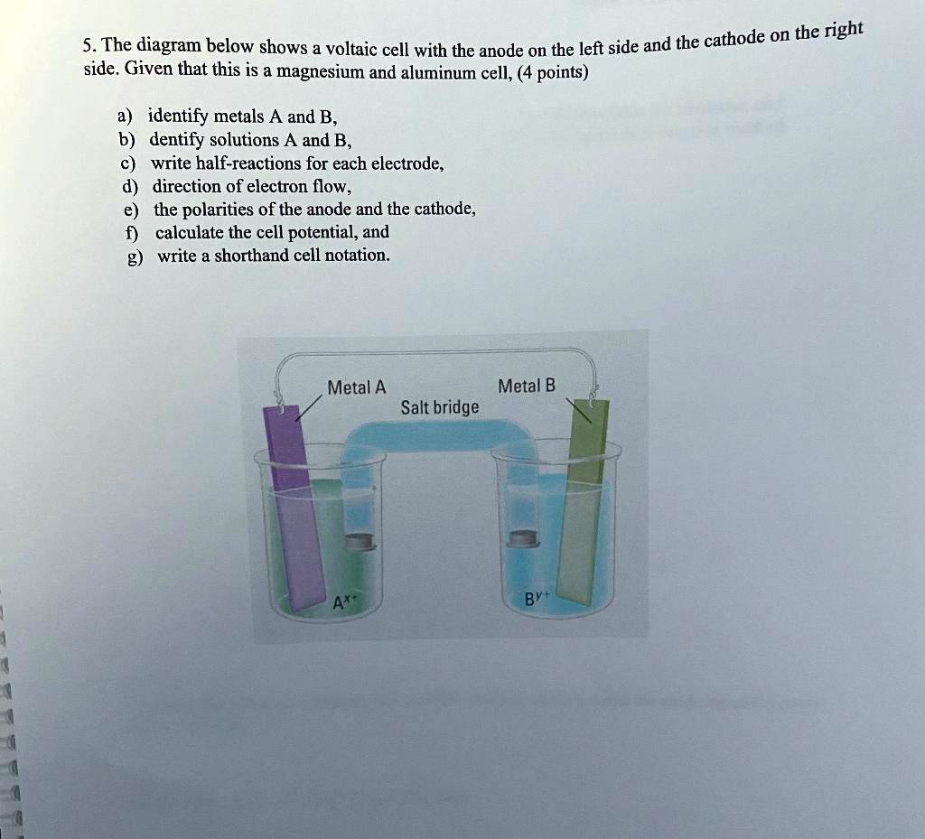 SOLVED:5. The diagram below shows a voltaic cell with the anode on the left side and the catbode ...