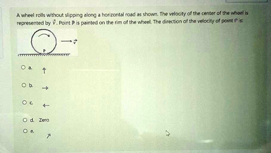 [GET ANSWER] a wheel rolls without slipping along a horizontal road as ...
